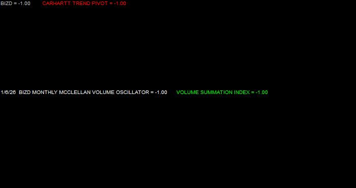 Volume / Composite Volume