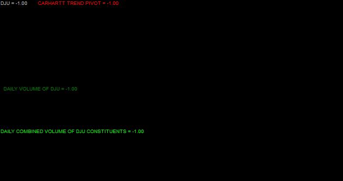 Volume / Total Constituent Volume