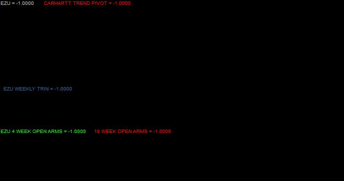Volume / Total Constituent Volume