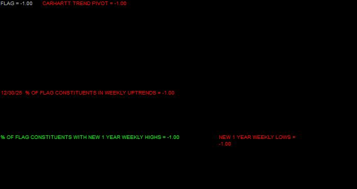 Volume / Composite Volume