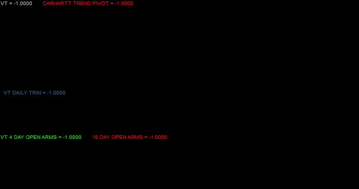 Volume / Total Constituent Volume
